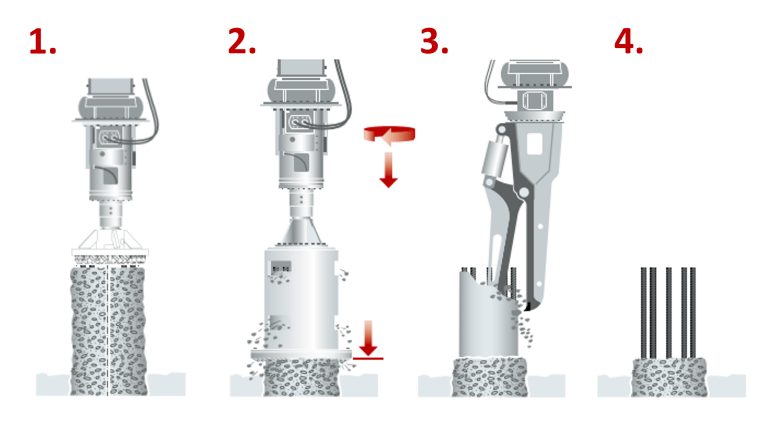 Die innovative Methode für die Pfahlkopfbearbeitung l Brextor